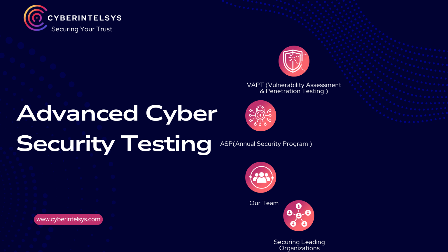 Penetration Testing Company And Vapt Services In India Bangalore Cyberintelsys
