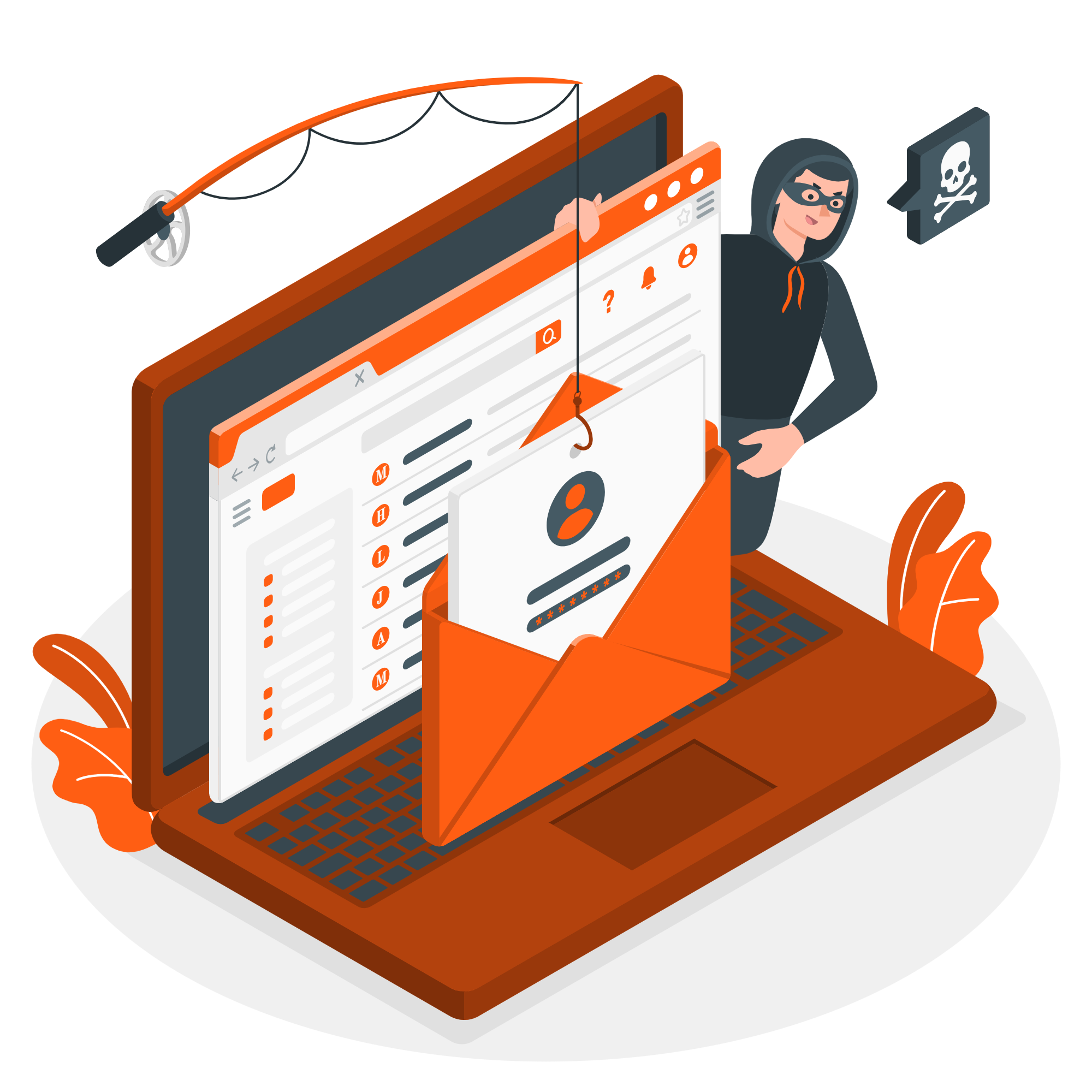 Phishing Simulation Services | Cyberintelsys